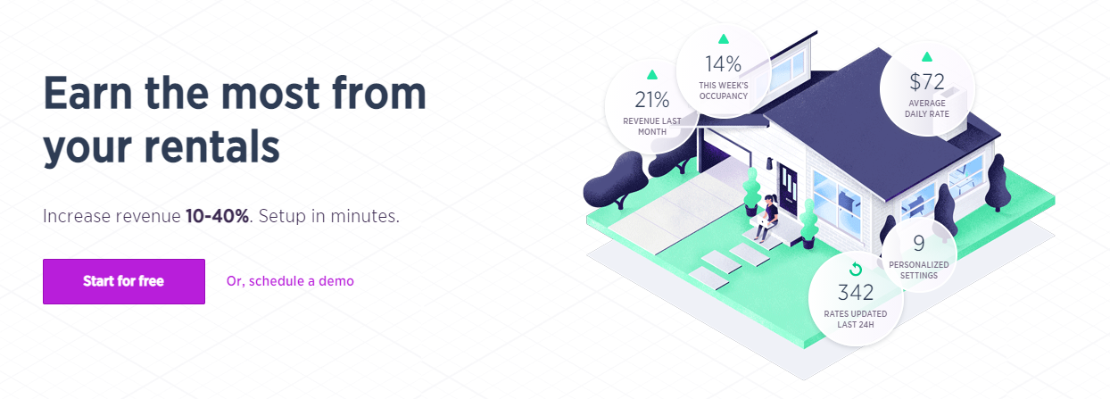 15+ Best Airbnb Tools and Software to Run Your Airbnb Perfectly ...