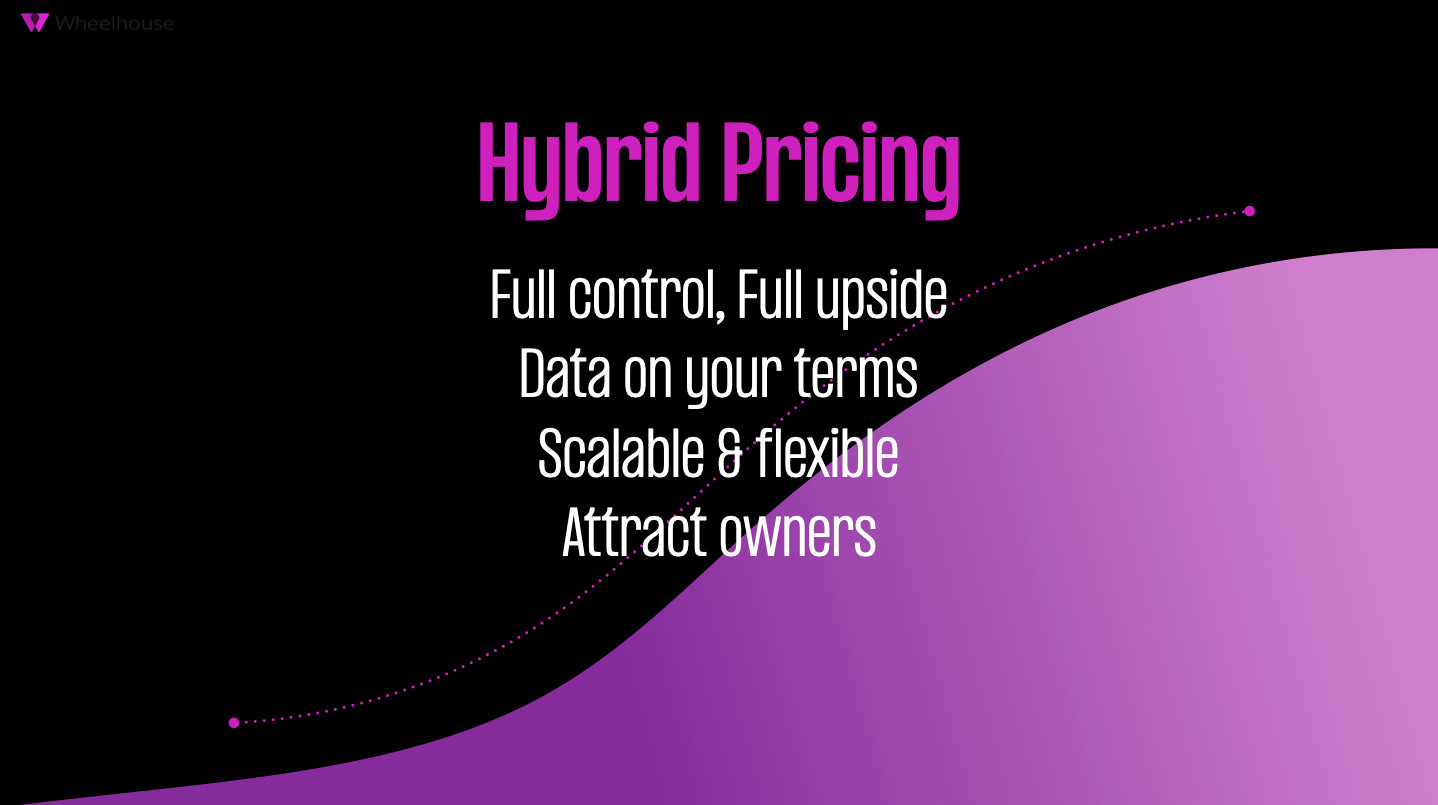 Which pricing approach is right for you? : Wheelhouse Blog